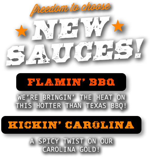 to Find Nearest Location